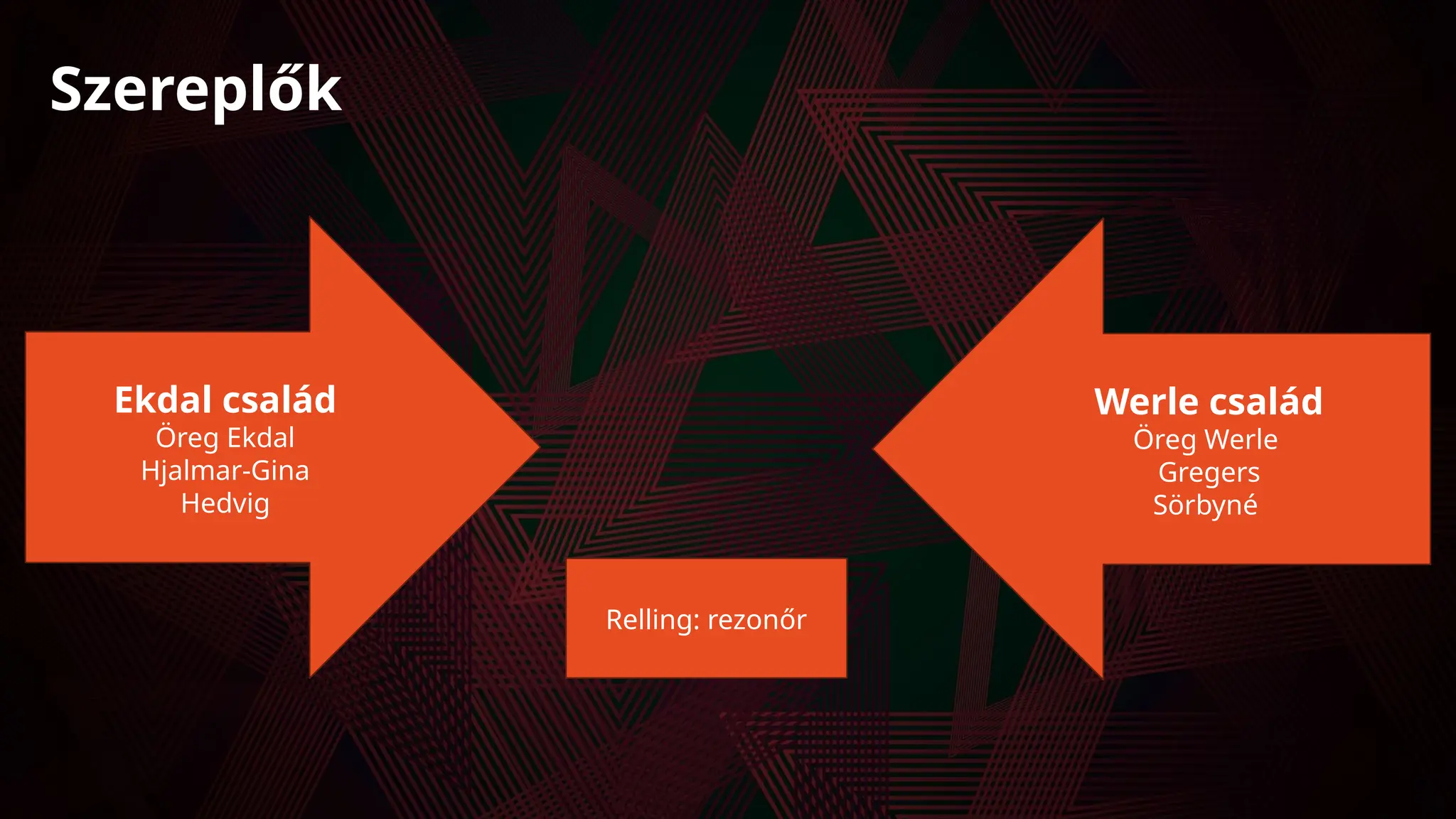 A vadkacsa ibsen magyarul ppt 12346.pptx