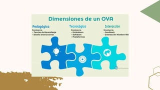 AVA EVA OVA LAPRASCA. | DOC