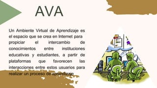 AVA EVA OVA LAPRASCA. | DOC