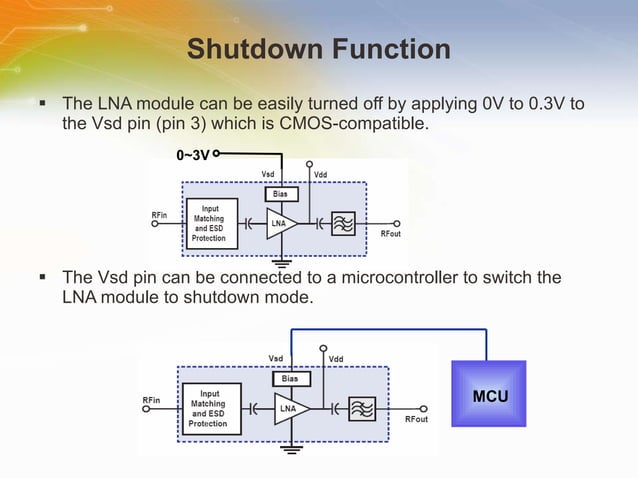 ALM-1412 LNA Module in a GPS Receiver | PPT | Digital Audio | Computer Software and Applications
