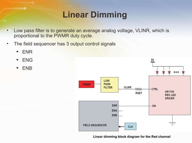 RGB LED Color Mixing | PPT | Computer Peripherals | Computing