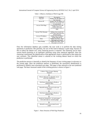 A vague improved markov model approach for web page prediction | PDF