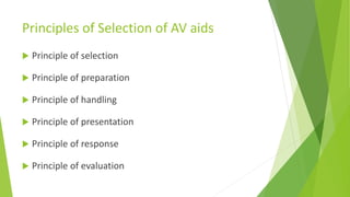 AV aids- flash cards, black board.pptx.ne