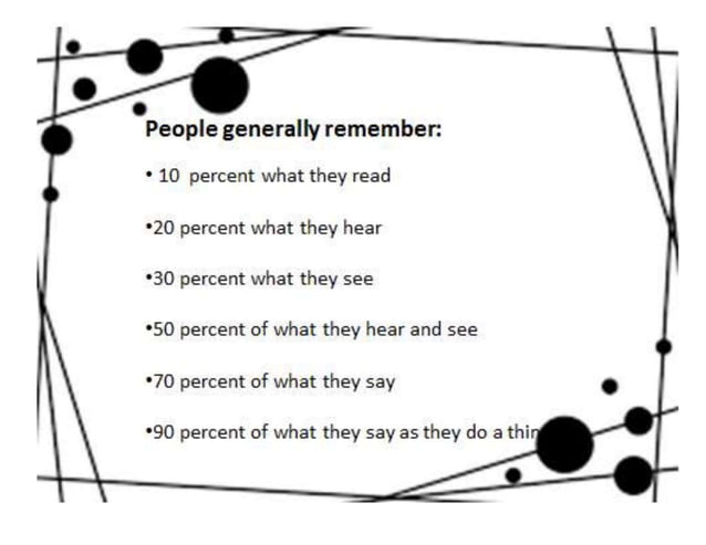 Audio visual aids presentation | PPT | Education