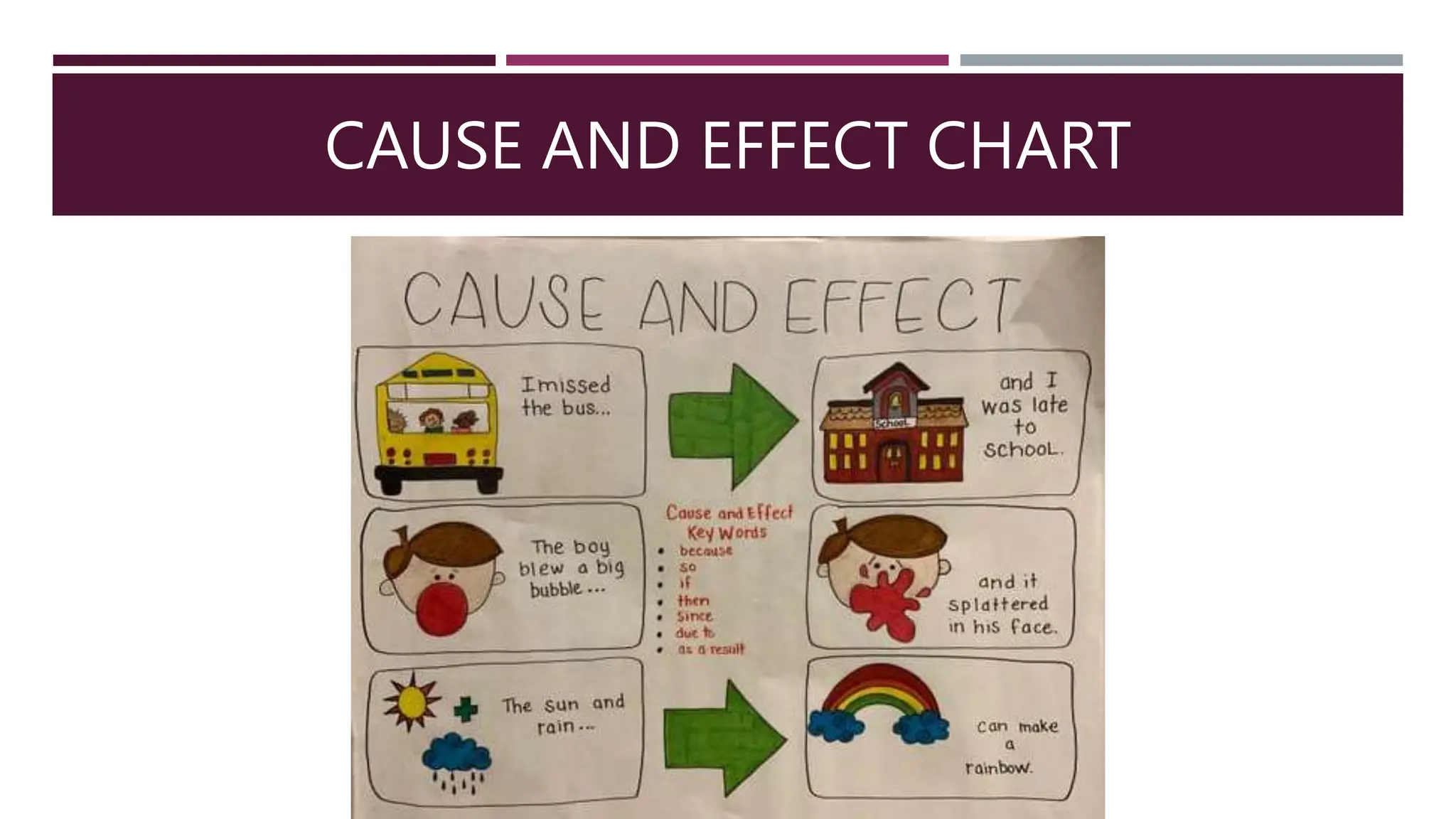 av_aids_ppt.pptxggffffvvvvcccvvvvvvvvvvvg | PPTX