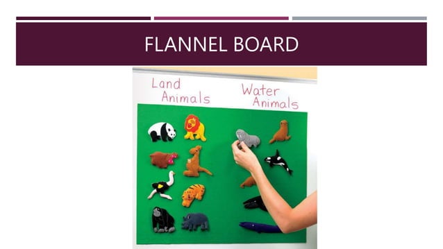 av_aids_ppt.pptxggffffvvvvcccvvvvvvvvvvvg | PPT