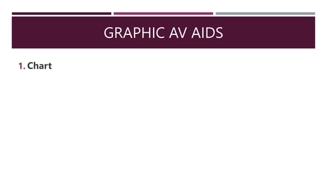 av_aids_ppt.pptxggffffvvvvcccvvvvvvvvvvvg | PPT