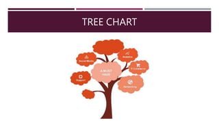 av_aids_ppt.pptxggffffvvvvcccvvvvvvvvvvvg | PPTX