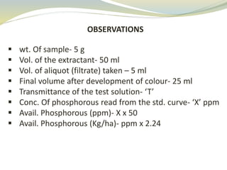 DETERMINATION OF PHOSPHOROUS IN SOIL | PPTX