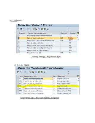 Availability Check in SAP SD | DOC