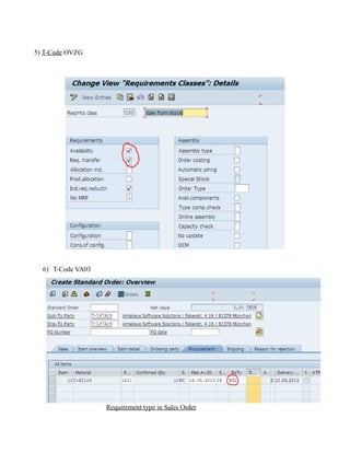 Availability Check in SAP SD | DOC