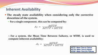 Availability | PPT