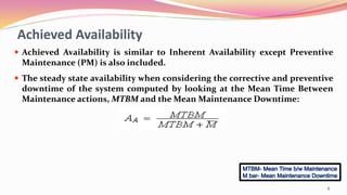 Availability | PPT