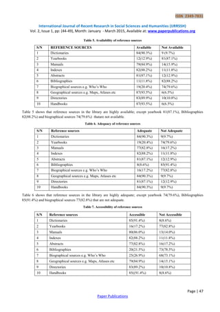 Availability and Use of Reference Sources and Service in Babcock ...