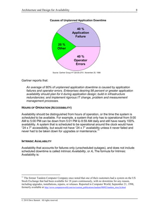 Availability Architecture | PDF