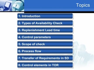 Availability Check & Transfer Of Requirements Sales | PPT