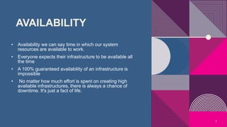 Availability conceptin operating system. | PPTX