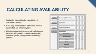Availability conceptin operating system. | PPT
