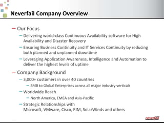 Availability Considerations for SQL Server | PPTX