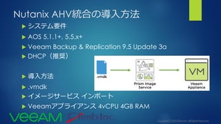 Veeam Availability for Nutanix AHV | PPT