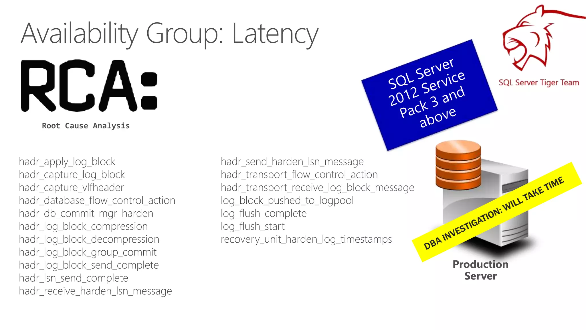 Always On Availability Group Troubleshooting Ninja | PPTX | Databases | Computer Software and ...
