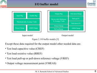 Availability of ibis model and its significance | PPT