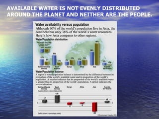 Availability of water on earth | PPT