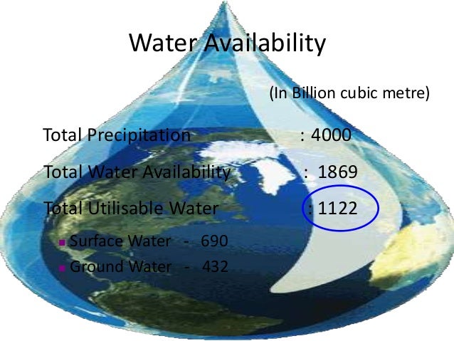 Availability of water resources