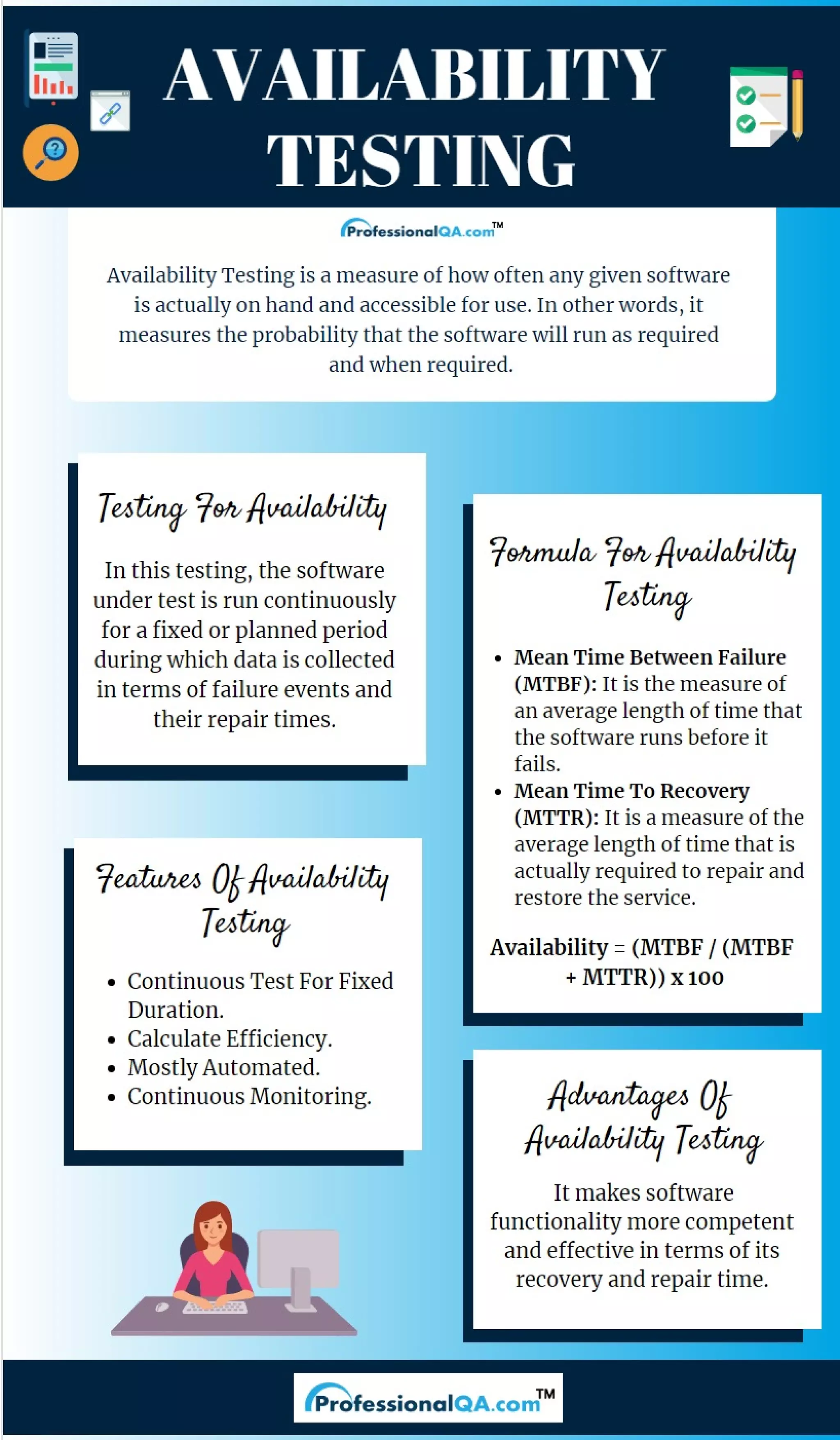 Availability Testing: A Complete Guide! | PDF