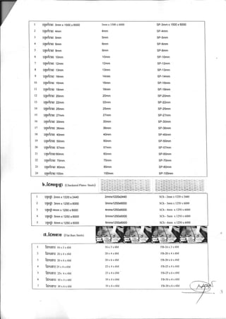 Available steel-section-list-in-cam | PDF