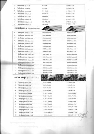 Available steel-section-list-in-cam | PDF