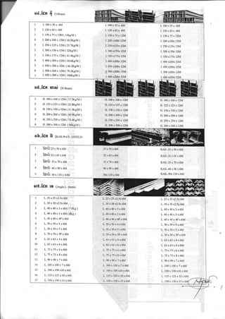 Available steel-section-list-in-cam | PDF