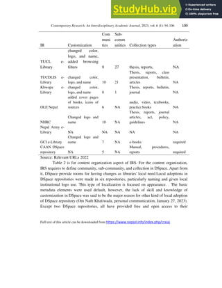Available DSpace Repositories in Nepal Describing their Local Adoptions.pdf | Desktop Publishing ...