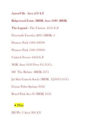 Available for sale | PDF