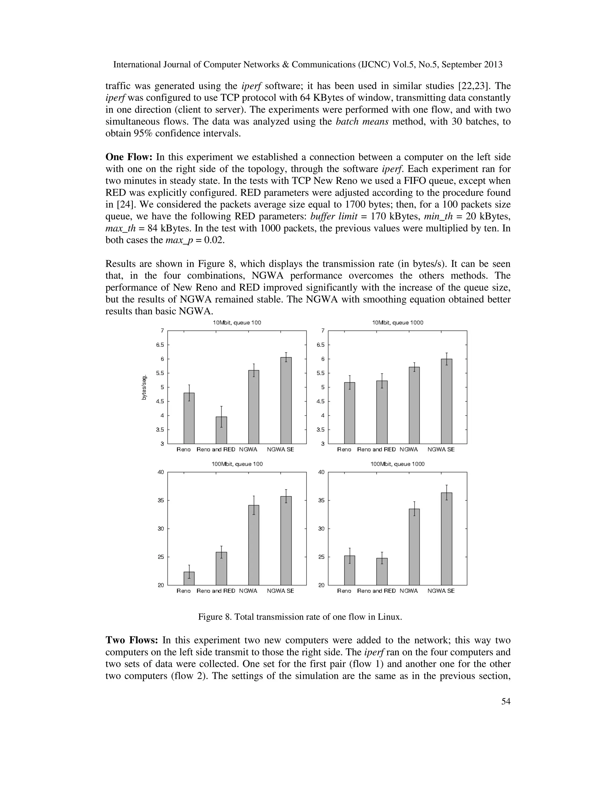 Available Network Bandwidth Schema To Improve Performance In Tcp