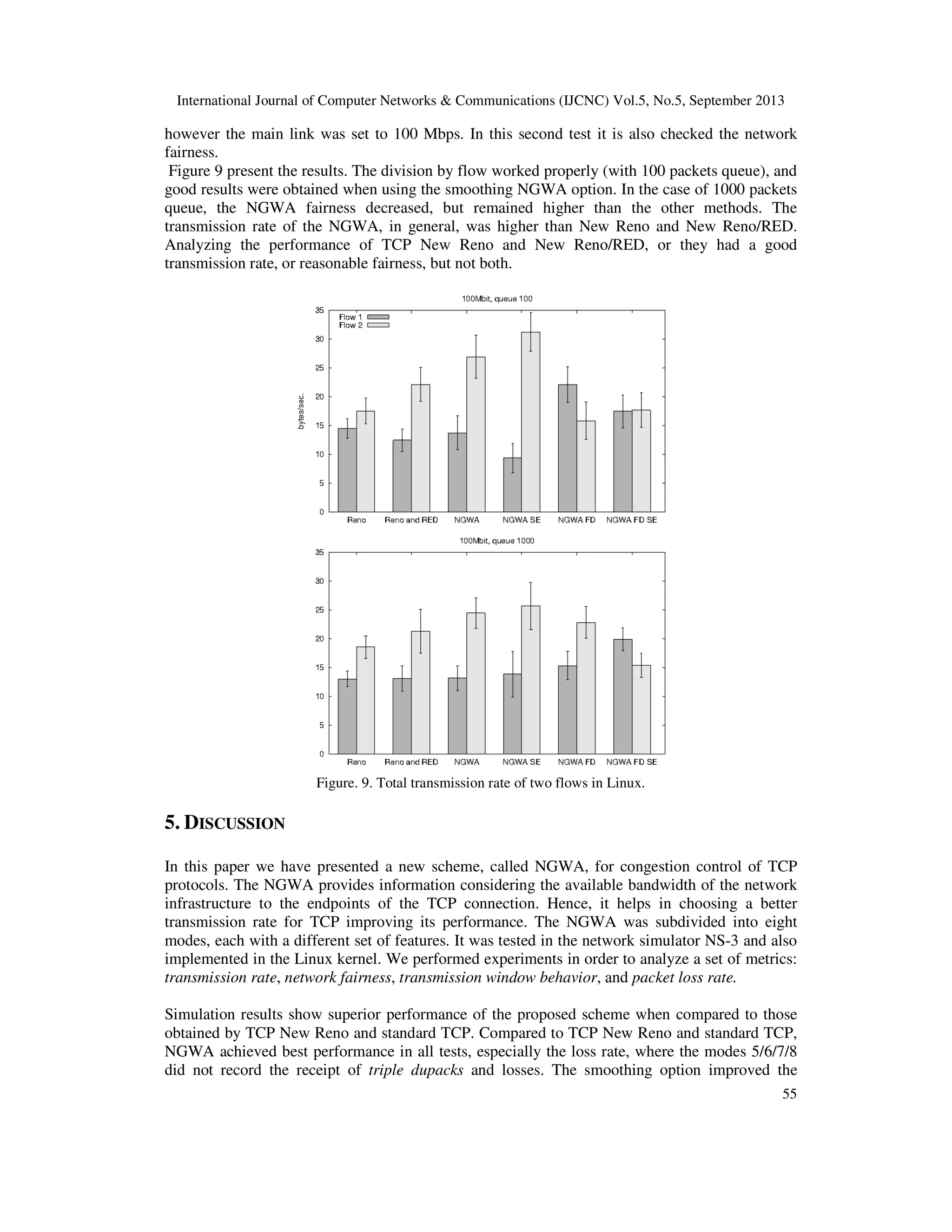 Available Network Bandwidth Schema To Improve Performance In Tcp Protocols Pdf