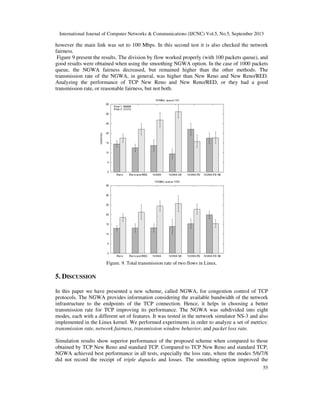 Available network bandwidth schema to improve performance in tcp protocols | PDF