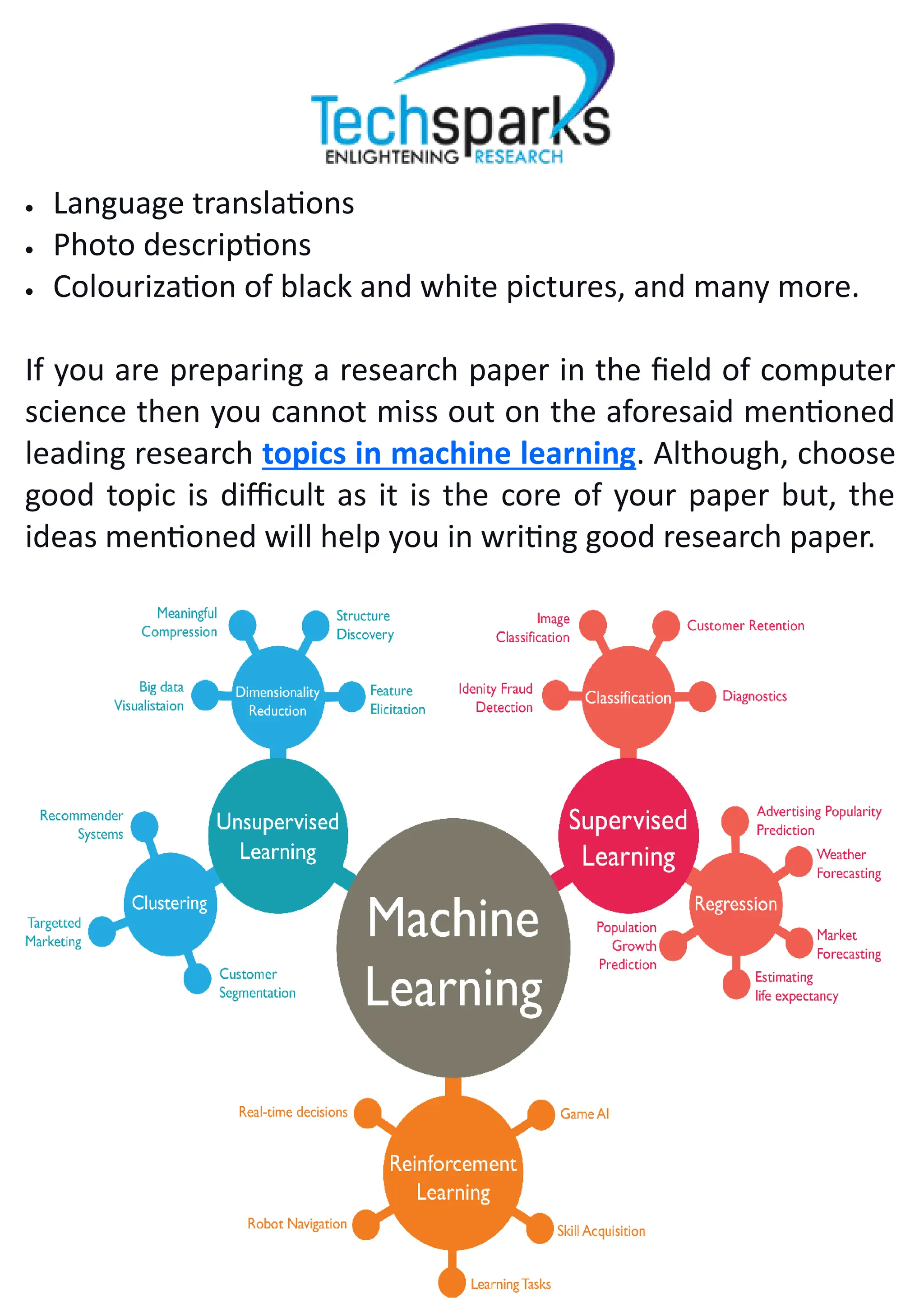 Available Research Topics in Machine Learning | PDF