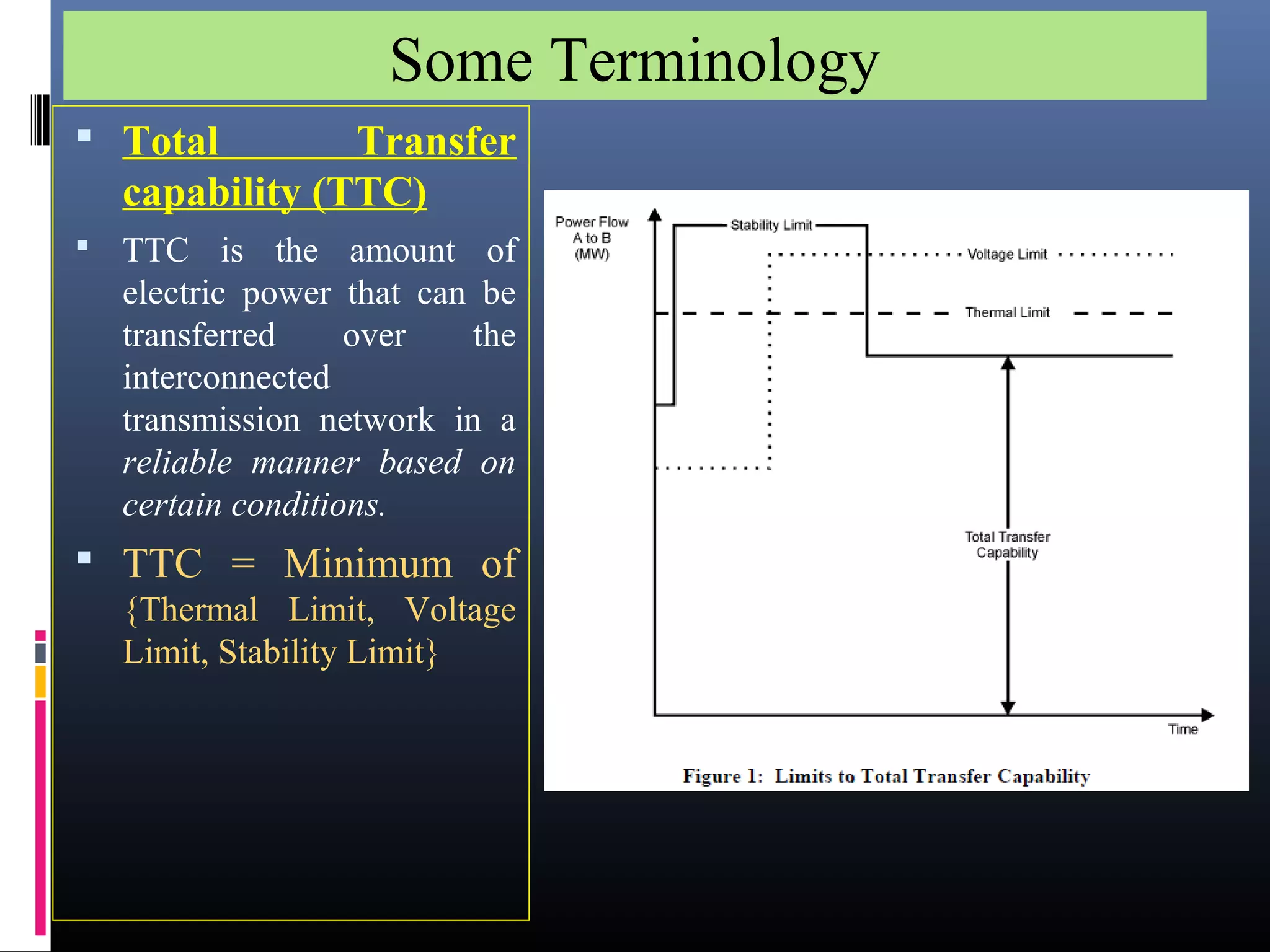 Available transfer capability (atc) sbw ppt | PPT