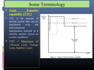 Available transfer capability (atc) sbw ppt | PPT