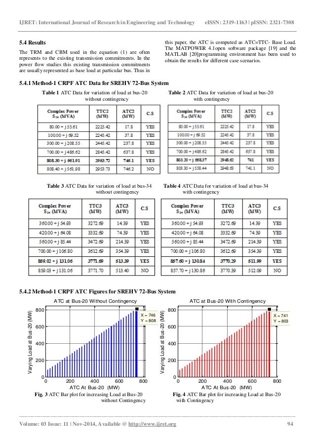 Available transfer capability computations in the indian southern e.h…