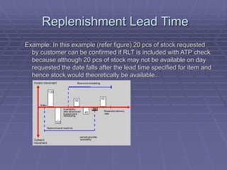 AVAILABLITY CHECK.ppt
