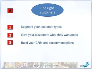 8 simple rules to optimize your Revpar | PPTX