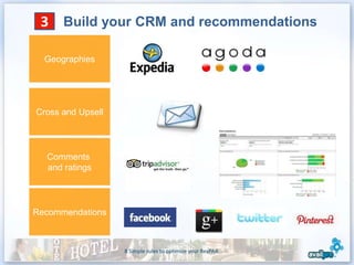 8 simple rules to optimize your Revpar | PPTX