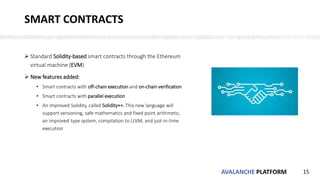 Avalanche-4-pub.pptx