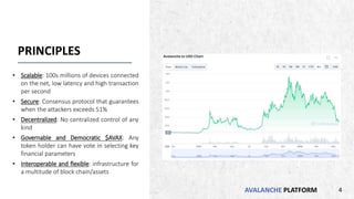 Avalanche-4-pub.pptx