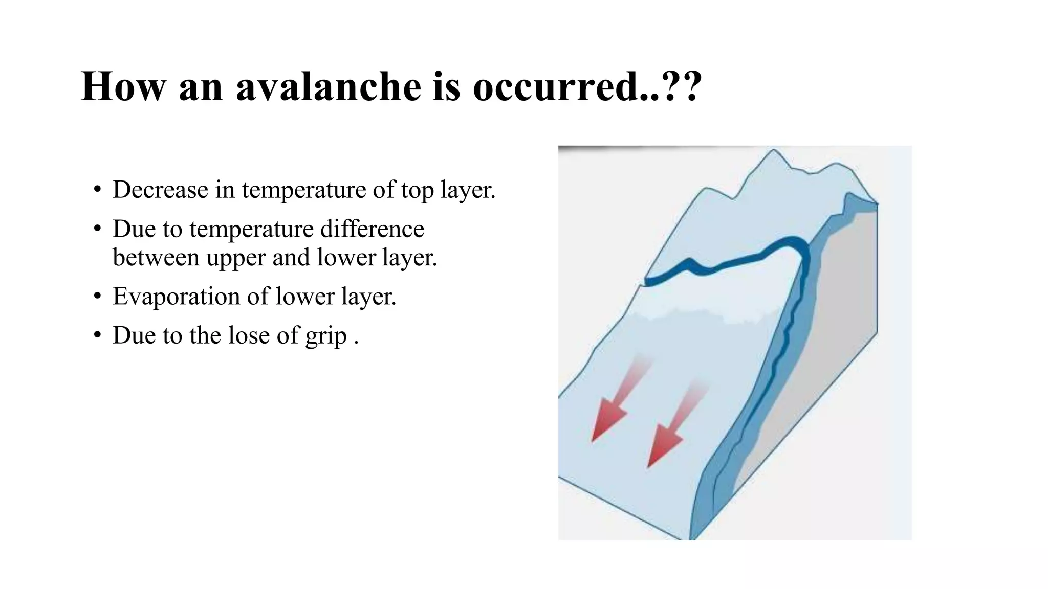 Avalanche Disaster management technology rajuvas bikaner | PPTX