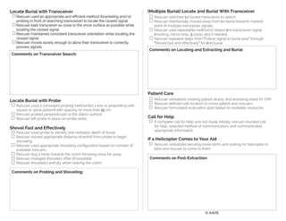 Mountain-Avalanche-Rescue-equipment-Checklist.pdf