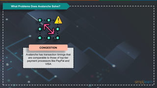 Avalanche Network Explained in 8 Minutes | PPTX