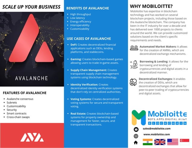 Avalanche Blockchain Development | PPT